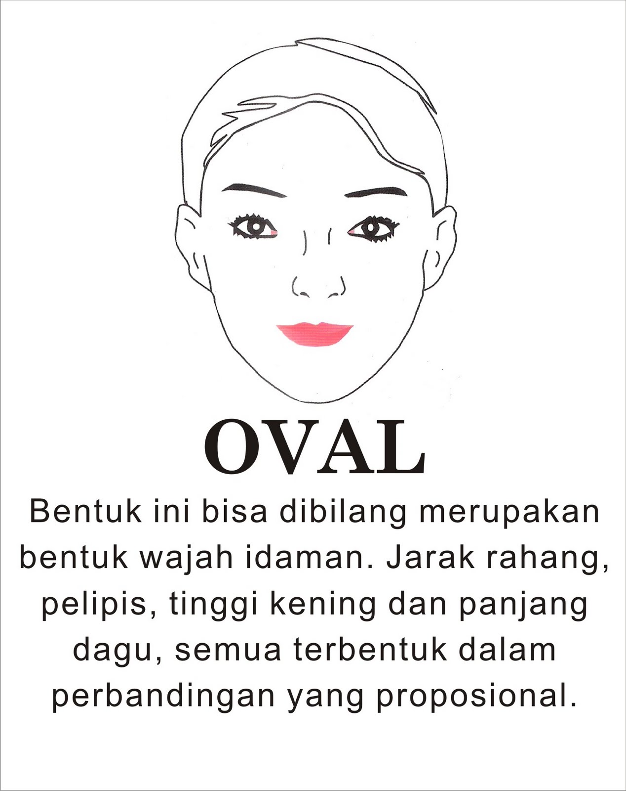 Bentuk Muka VS Jenis Tudung