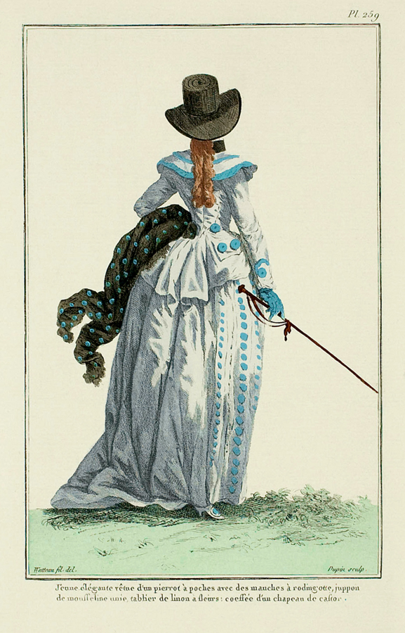 EKDuncan - My Fanciful Muse: 1783-1787 French Fashion Plates