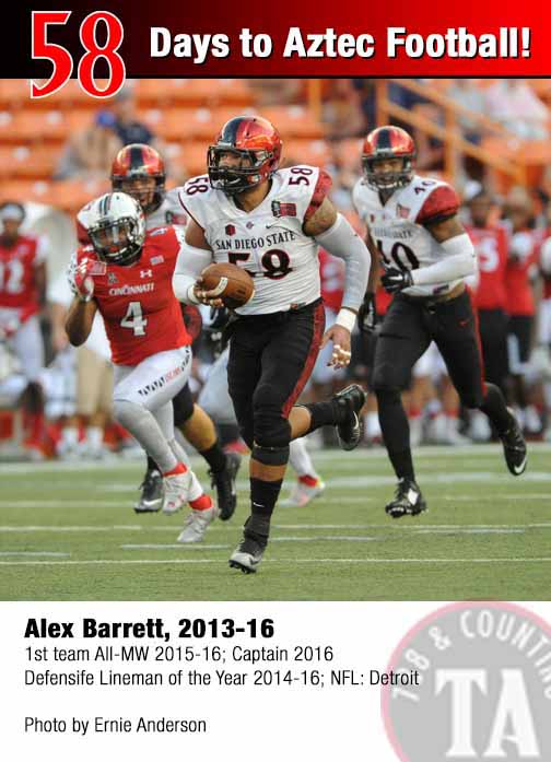 Go Aztecs!: Countdown to Aztec Football: 58 Days!