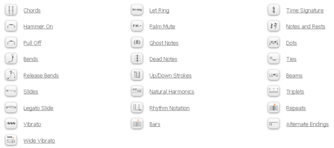 History Guitar: Definition of Symbols On Guitar tablature