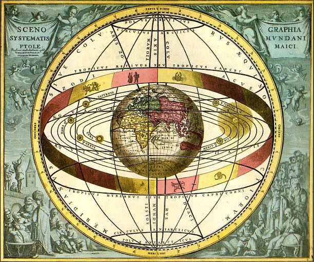 Fisica y astronomia: Teoría geocéntrica