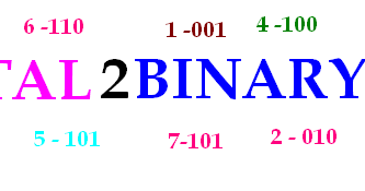 Convert Octal to Binary