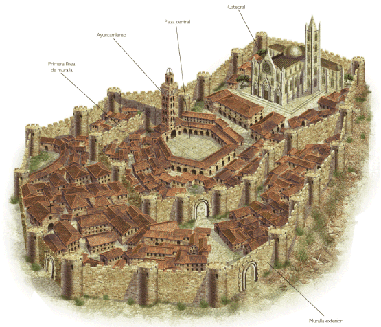 HISTORIA: Ciudad Medieval