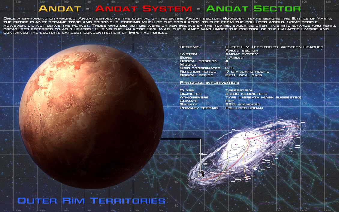Seduced by the New...: Intergalactic Maps