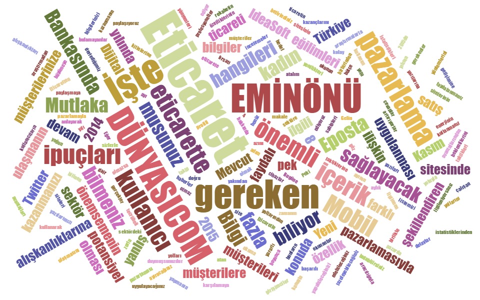 Eminönü Dünyası.Com