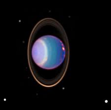 Astropost: The amazing transits of Uranus