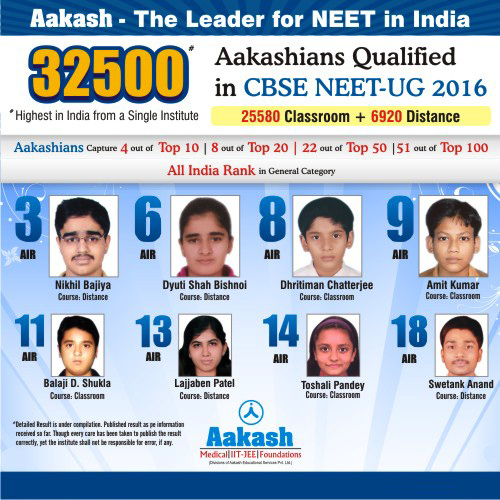 Aakash Institute: NEET Answer Key-Solutions-Rank Predictor 2017