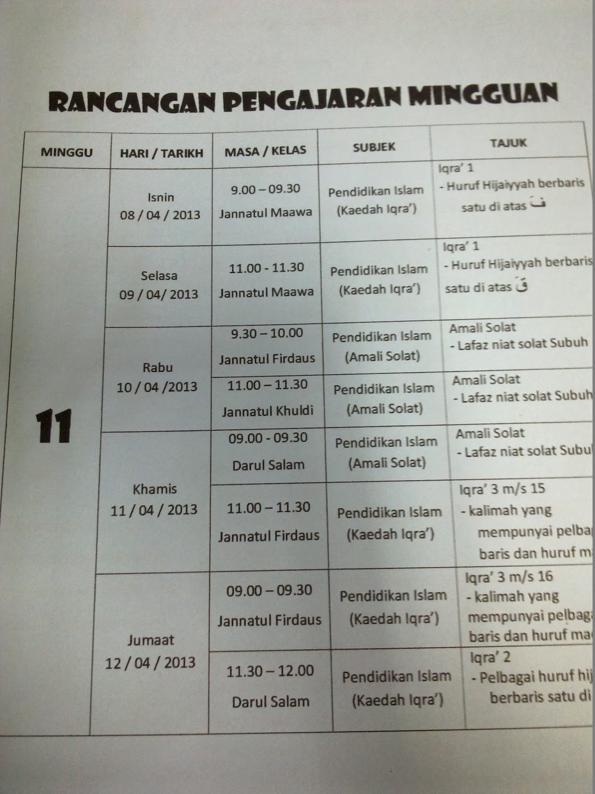 Blog Ustazah Liana ;): contoh rancangan pengajaran mingguan pendidikan ...