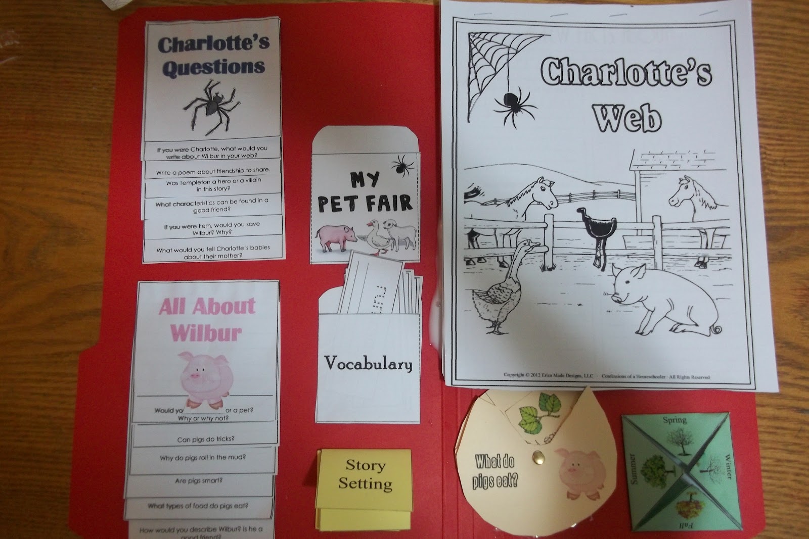 Charlottes Web unit study | Piwi Kids