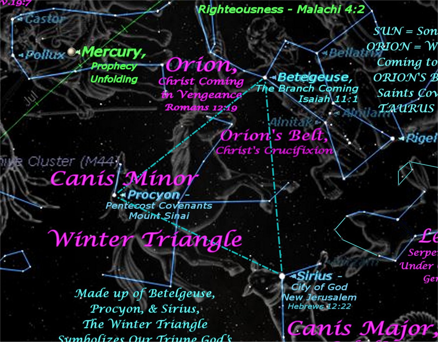 Pillar of Enoch Ministry Blog: The Heavenly Sign Over Orion on the 2018 ...