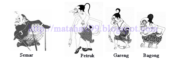 Mengenal Punakawan - Catatan Maznoer