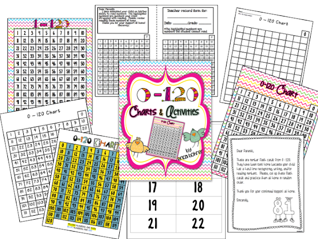 0-120 Charts and Activities