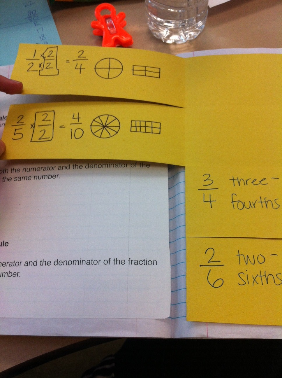 Ms. McHugh's Corner: Where Mathletes Come to Train: Fun With Fractions