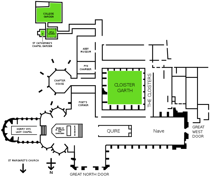 The Bell Curve of Life: London: Westminster Abbey