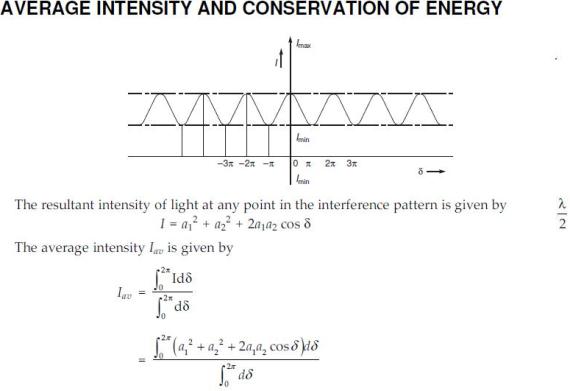 Mechanics Engineering Tutorials: Principle of Superposition of Wave ...