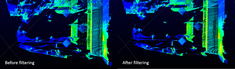 Image Sensors World: LiDAR News: Livox, Apple, Canon-Pioneer, ON Semi
