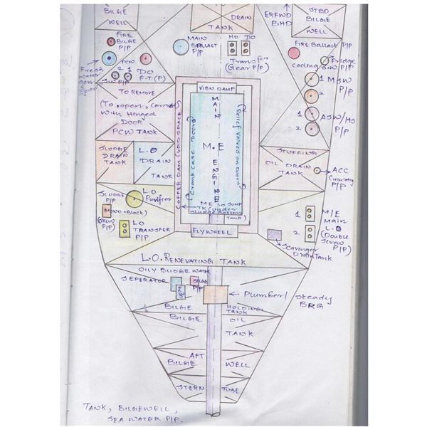 Face to face with engine room | Marine InfoSite
