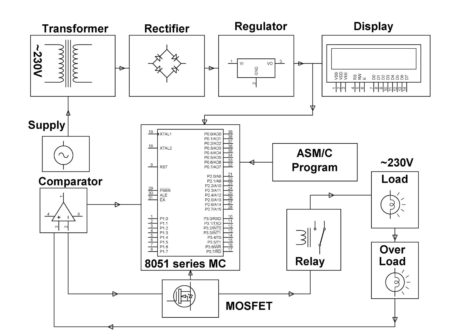 ELECTRONICS PROJECT (MALAYSIA): ULTRA FAST ACTING ELECTRONIC CIRCUIT ...