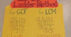 Using the Ladder Method - GCF, LCM, Factoring