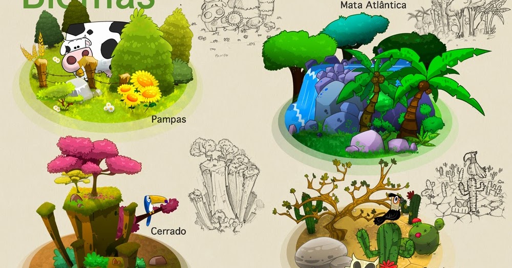 BIOLOGIA QUE TE ENSEÑA: BIOMAS