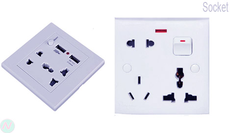 Living Room Things Names & Pictures | Necessary Vocabulary - Necessary ...