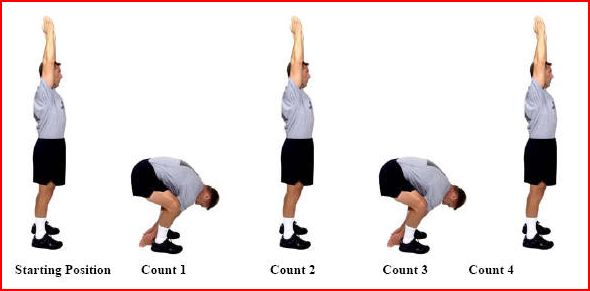 SPOKE BAIT AND THE GAME: Armchair All-Stars Report to Spring Training