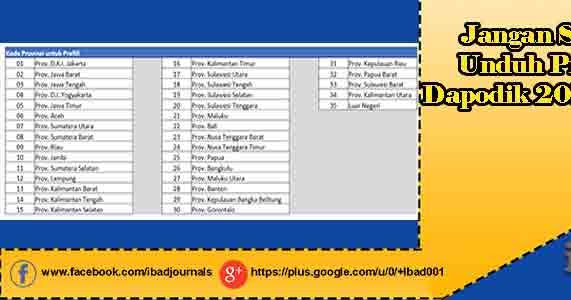 Jangan Salah Unduh Prefill Dapodik 2019.C | IJ.COM Jangan Salah Unduh Prefill Dapodik 2019.C | IJ.COM