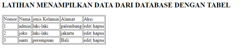 Part 3 : Cara Membuat Halaman edit Data ke Database - Sahretech