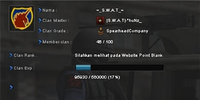 POINT BLANK INDONESIA: Clan Besar POINT BLANK