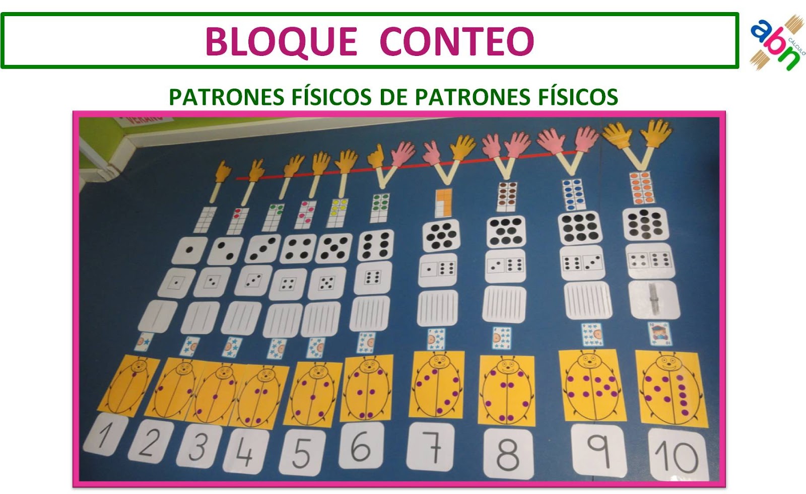 EL BLOG DE LAS MAESTRAS LUCÍA Y MAITE: BLOQUE CONTEO: PATRONES FÍSICOS ...