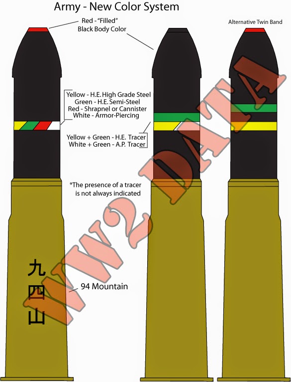 WW2 Equipment Data: Imperial Japanese Army Ammunition - Army Color Systems