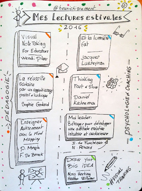Sketchnote: Mes lectures estivales