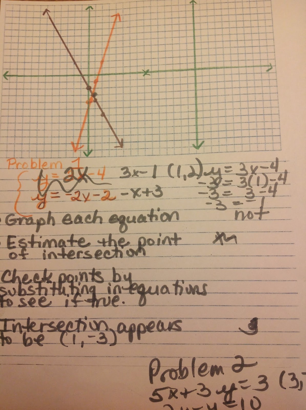 Equation Freak: The evolution of an Interactive Notebook page for ...
