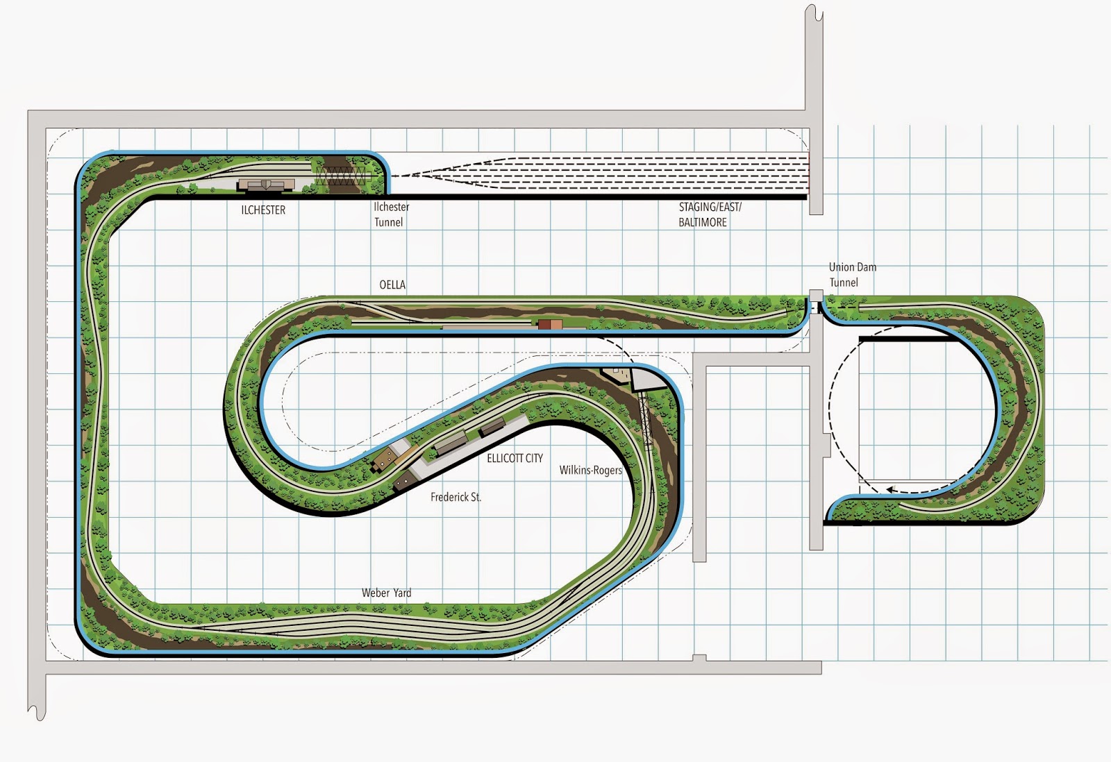 neo train model: "Double your pleasure... Double your run."