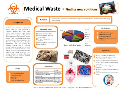 Medical Waste: Medical waste poster done by our Group