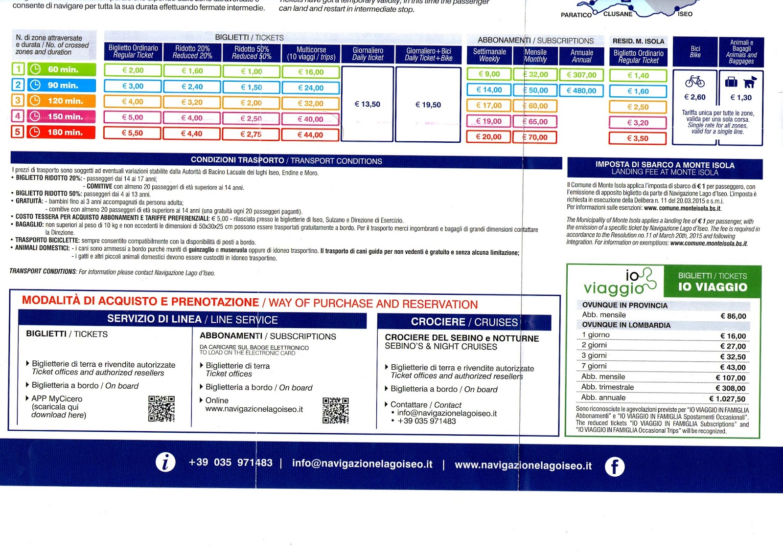 Mediolan i Bergamo - kilka praktycznych porad: Jezioro Iseo - wypoczyn ...