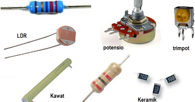 Jenis-jenis Resistor Simbol dan Gambarnya - Masputz.com