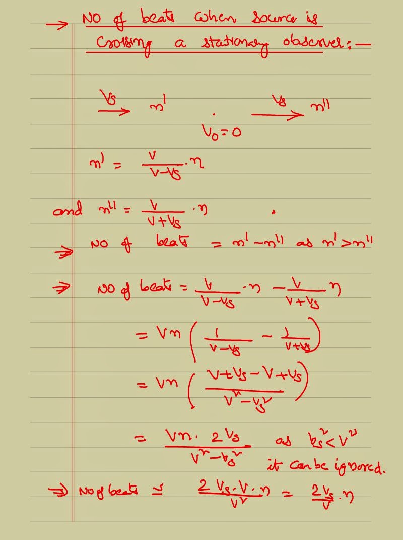 Doppler Effect and Its Applications | IIT JEE and NEET Physics