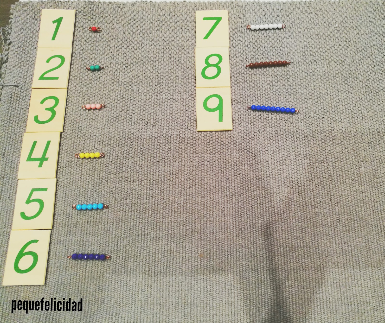 PEQUEfelicidad: MATEMÁTICAS MONTESSORI: LOS PRIMEROS MATERIALES