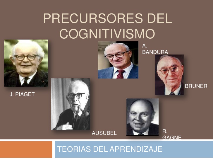 Cognitivismo : ¿Que es cognitivismo?