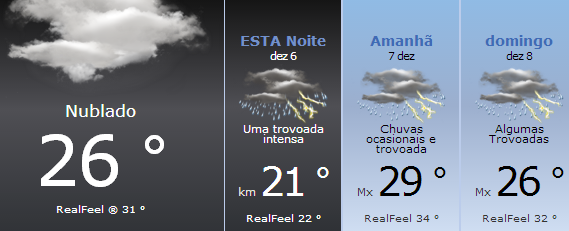 World Maximum©: Tempo agora