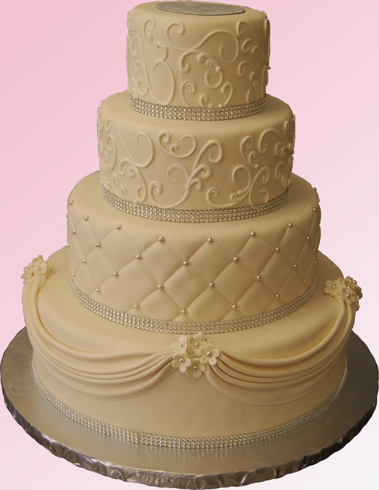 The Baking Institute