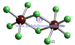 Molybdenum Products & Prices: Molybdenum Compounds
