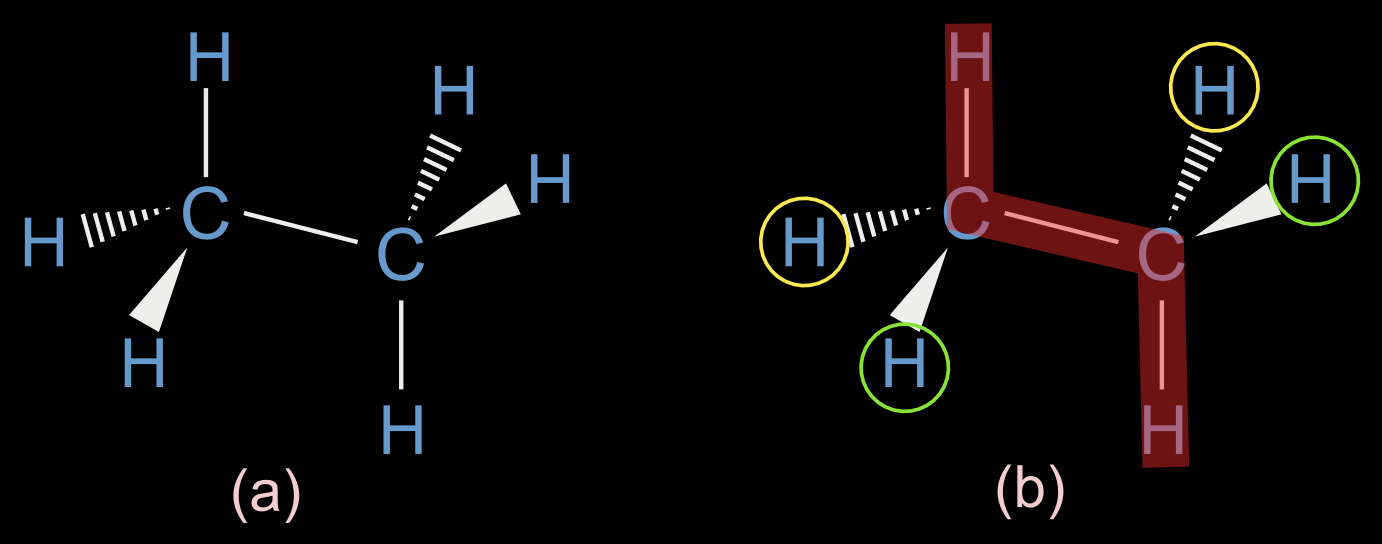 High school Chemistry Lessons: February 2017