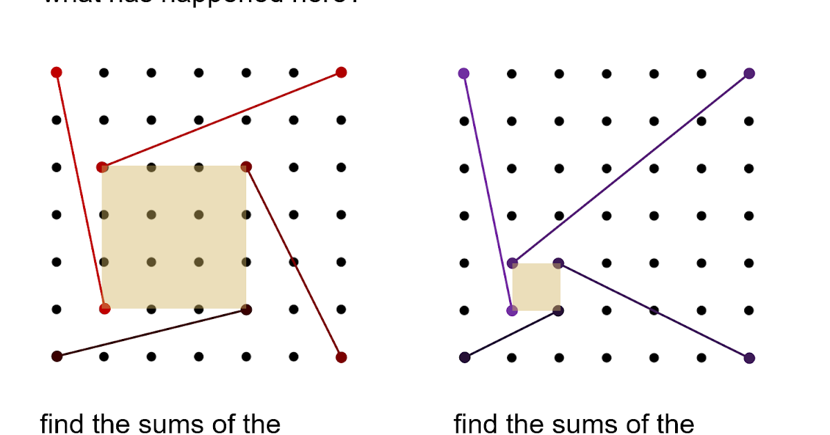 MEDIAN Don Steward mathematics teaching: joining the corners of squares