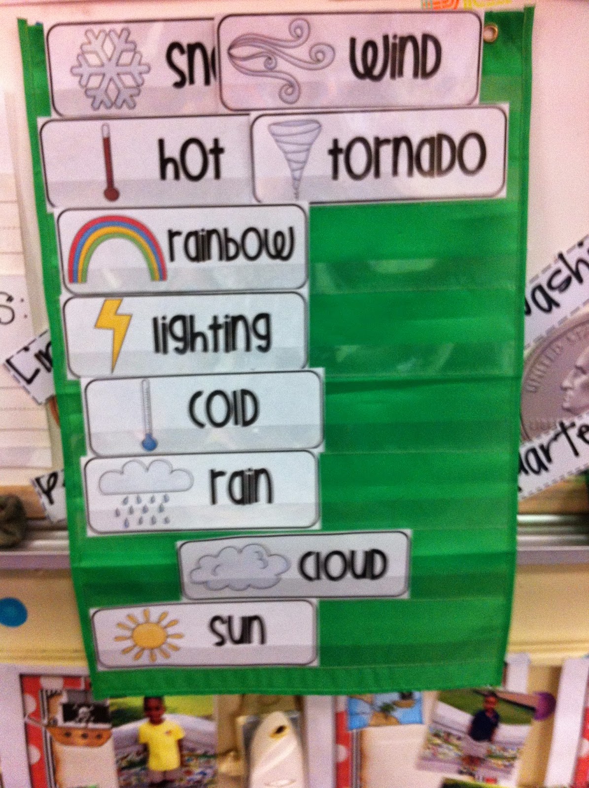 Welcome to Room 36!: all about weather