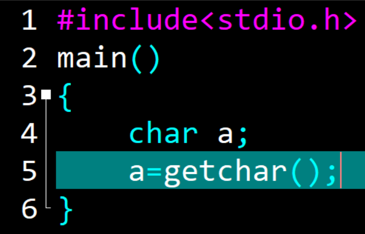 Formatted and Unformatted Input/Output Function in C