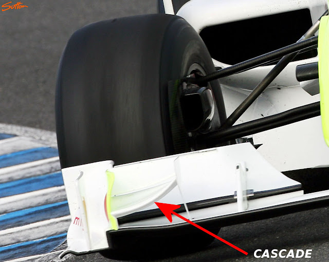 Front Wing Cascades - F1 Technical Terms - SomersF1 - The technical ...