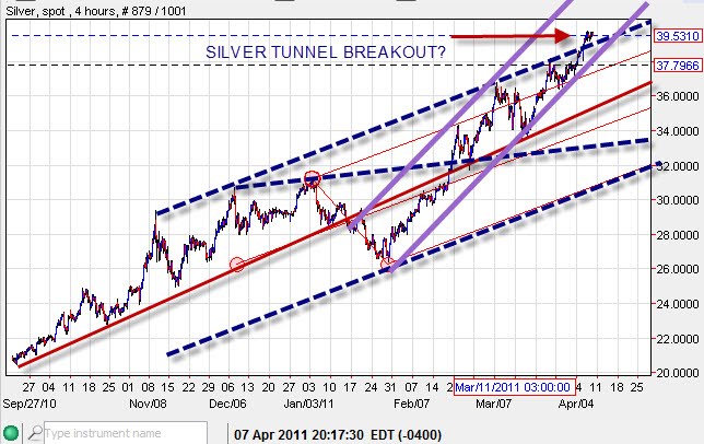 Screwtape Files: Silver Thursday Night Close