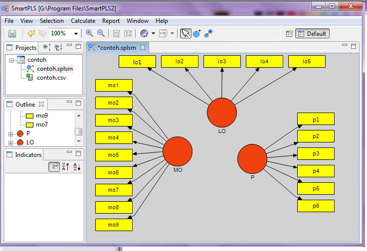 Terindah: Mempelajari dan memahami SmartPLS